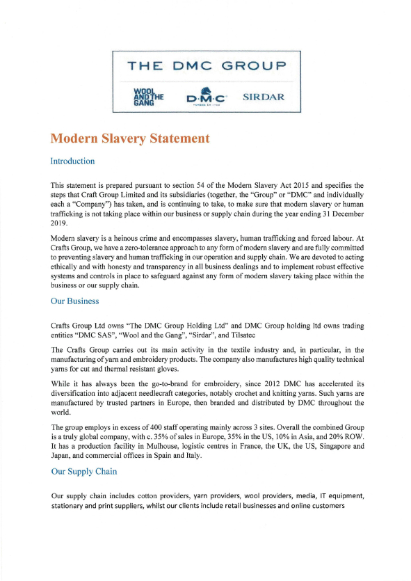 Modern Slavery Statement – Wool and the Gang
